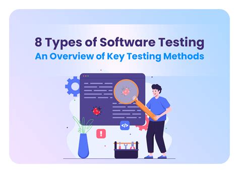 Software Testing Types Explained 8 Types Of Testing