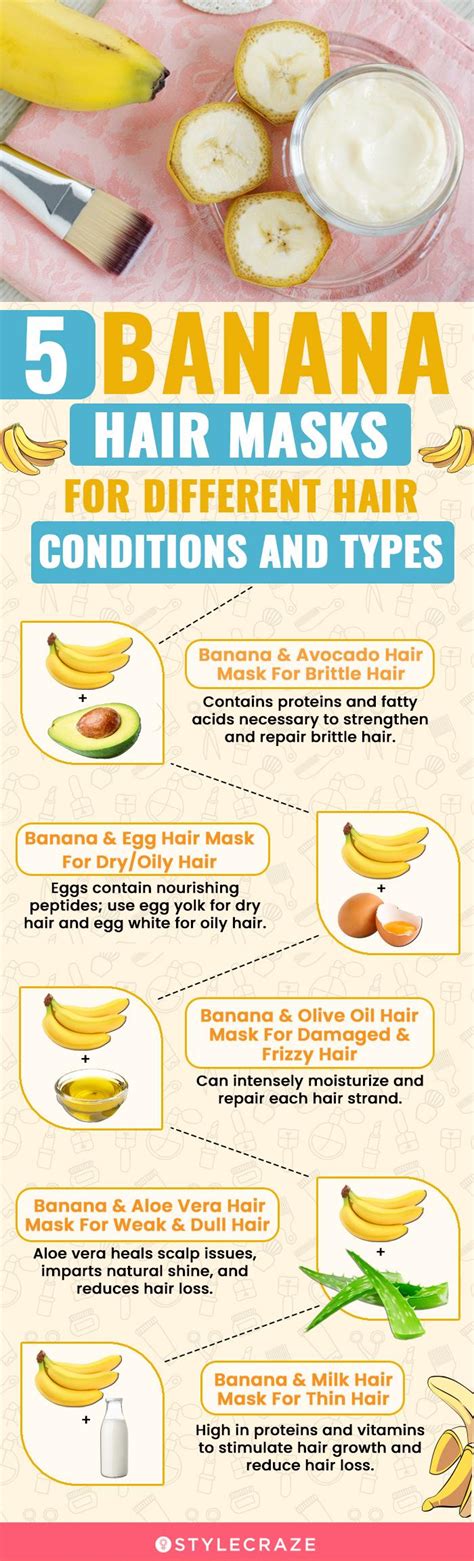 Homemade Banana Hair Treatment