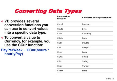 Ppt Variables Constants And Data Types Powerpoint Presentation Free