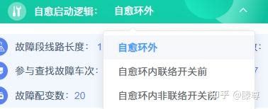实现无边框的el select 知乎