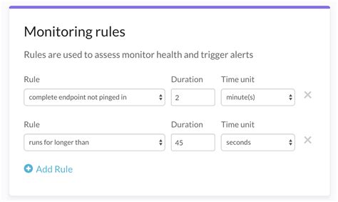 Windows Scheduled Task Monitoring