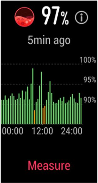 HUAWEI Band HUAWEI Singapore
