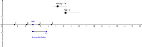 Linear Coding Mean And Standard Deviation Geogebra