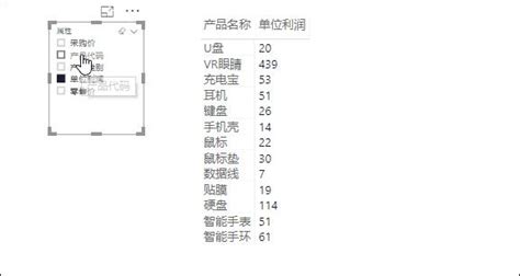数据可视化之powerbi技巧（十八）power Bi动态技巧：动态显示列和度量值 秋华 博客园
