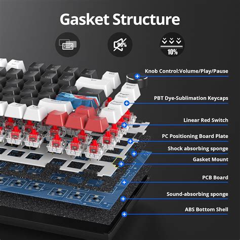 Guffercty Kred 75 Gasket Mounted Gaming Keyboard Hot Swappable 82 Key RGB Backlit Wired TKL