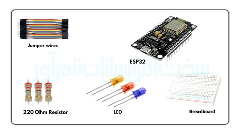 ساخت وب‌سرور غیر همزمان esp32 async سخت افزار سازان نام آور