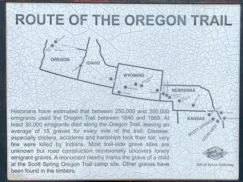 The California Oregon Trail Historical Marker Shea Oliver