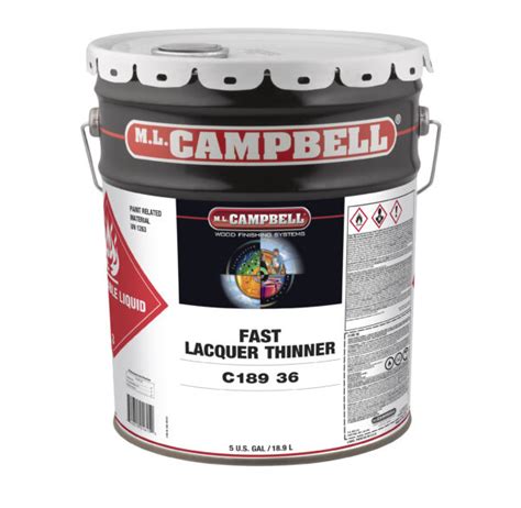 Economy Thinner M L Campbell