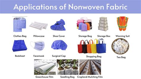 What Is Non Woven Fabric An In Depth Guide Sinosilk