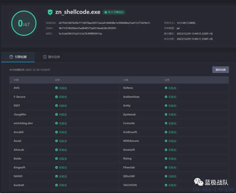 免杀那点事儿之导出函数过主动（三） Cn Sec 中文网