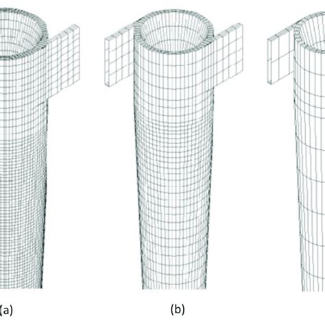 Details Of The Meshes Produced A Mesh M1 B Mesh M2 And C Mesh