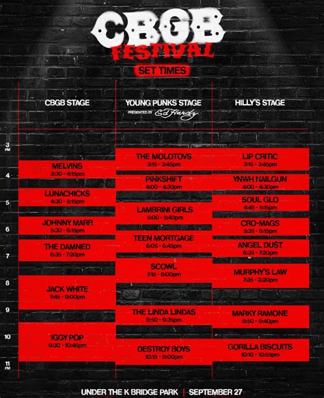 Cbgb Music Festival Announces Set Times