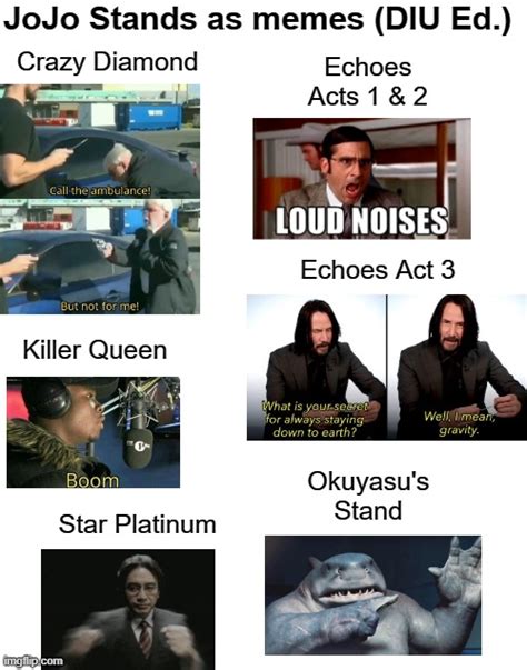 Jojo Stands As Memes Am I Missing Anything Rshitpostcrusaders Jojos Bizarre