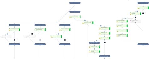 Playbook Of The Week Automating Attack Surface Management With Cortex Xsoar Palo Alto