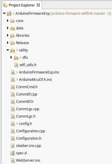 C Where Do Class Files Go In Sloeber Eclipse Project Arduino