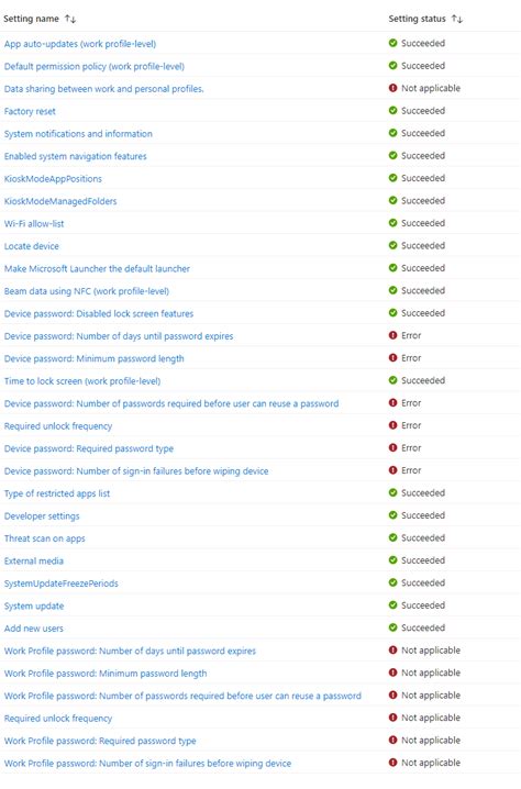 Android Restrictions Profile Rintune