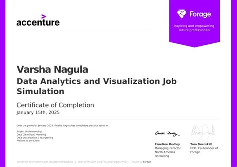 Dataanalytics Visualization Virtualexperience Accenture Forage
