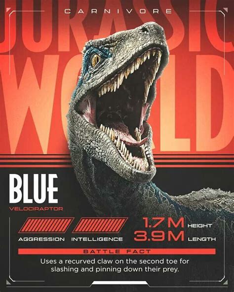 Indoraptor Vs Spinoraptor Dino Battle Bites Hybrid Battle Artofit