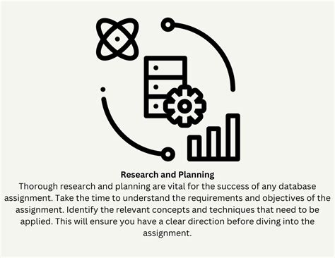 Ppt Database Assignment Help By Top Programming Experts Powerpoint Presentation Id12272256