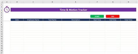Time And Motion Tracker In Ms Excel Thedatalabs