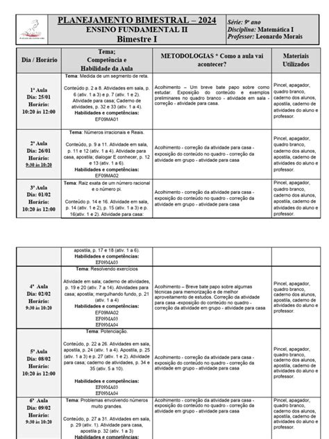 Planejamento De Matemática Fundamental I 9 Ano 2024 Pdf