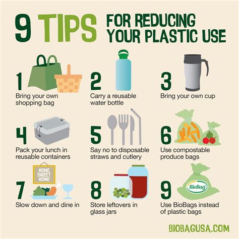 9 Tips For Reducing Your Plastic Use ♻️ Biobag Reduce Plastic Compost