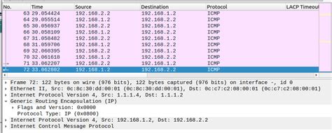 Linux GRE Configuration Okda Networks