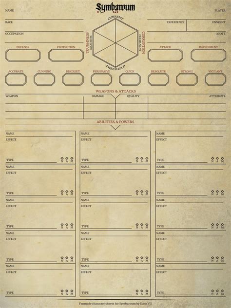 Symbaroum Fanmade Character Sheets Pdf