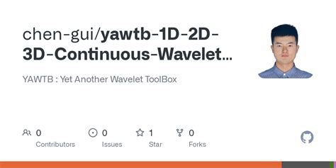Github Chen Guiyawtb 1d 2d 3d Continuous Wavelet Transforms Cwts