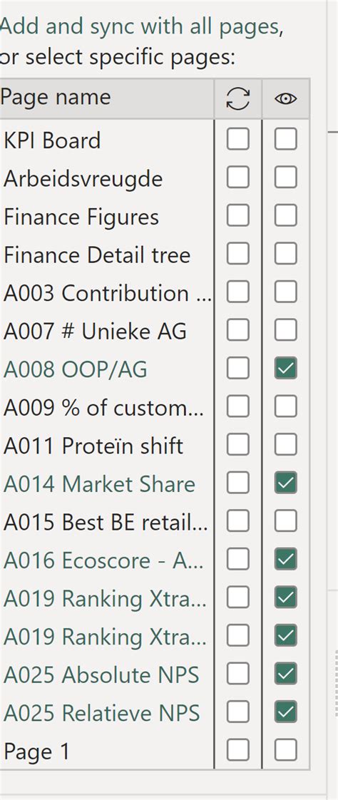 solved only blank values in slicer microsoft fabric community