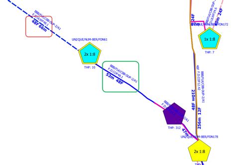 Style Qgis Multitude Rule Based Labelling Returns Wrong Label Order