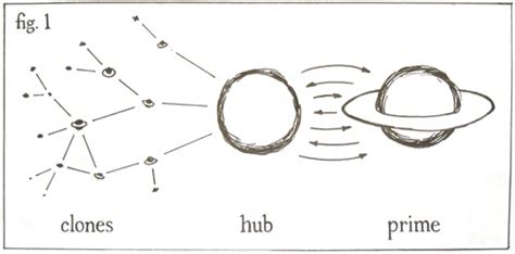 Linux Exporting Files From Hook In Bare Git Repository Stack Overflow