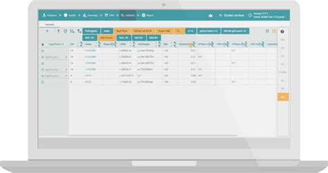 Carrier Screening With Varvis® Seamlessly Integrated Into Your Workflow