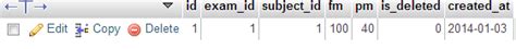Mysql Inserting Form Values In Multiple Row Using Php Stack Overflow