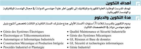 Tout Sur Ensem Casablanca 2023 Inscriptionma