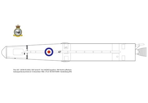 Thor Ballistic Missile Uk Ballistic Missiles