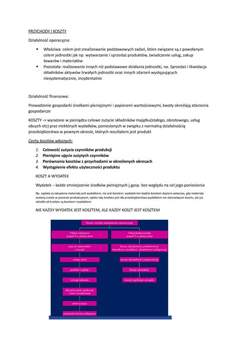 Rachunkowość Kolos 2 Idbuooooooooobfd Bgsd Bgs Bdf Dgn Gr Sng Rg Nr