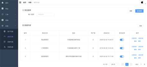 【权限管理后台模版（含演示）】 软件权限配置页面模板 Csdn博客