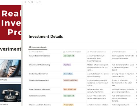 Notion Template For A Real Estate Investment Proposal