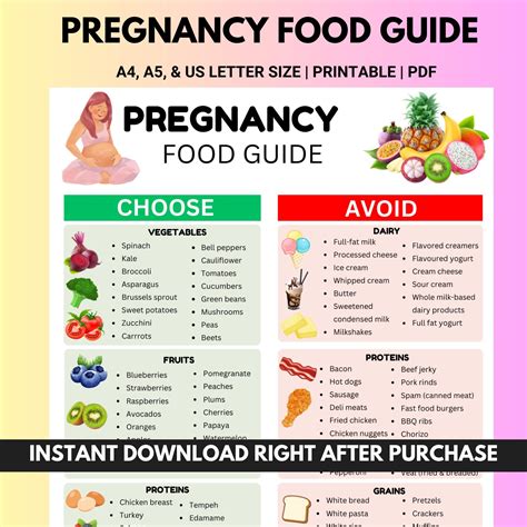 Pregnancy Food Diet Chart Ivf And Iui Super Foods Fertility Food
