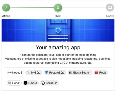 Create Or Improve A Web App With Nodejs And React By Rinfly Fiverr