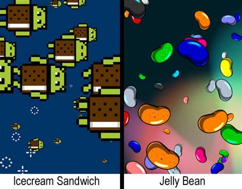 Android Jelly Bean Easter Egg Androidicsnl