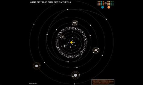 Map Of The Solar System Warzone Better Than Hasbros Risk® Game