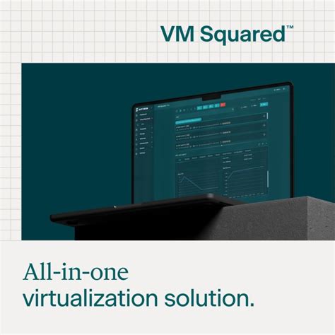 Virtualization Techsimplicity Softiron Softiron