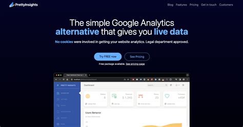 How To Conduct A Customer Journey Analysis Step By Step
