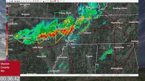 New Gr2analyst Graphics Youtube