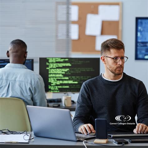 Cybersecurity Itcareers Techtraining Futureready Career Colleges