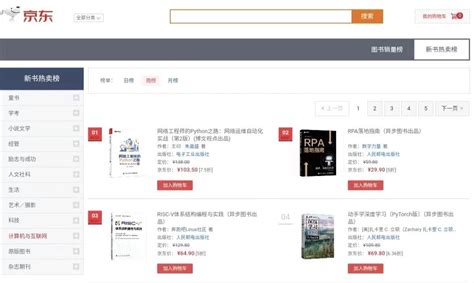Parry Yin Wang On Linkedin Netdevops