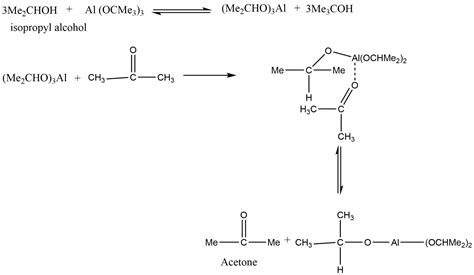 Oxidation Reactions
