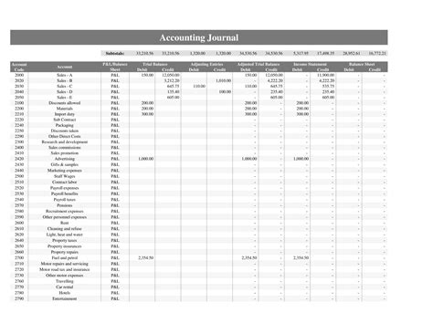 Free Printable Bookkeeping Templates Excel Pdf Word